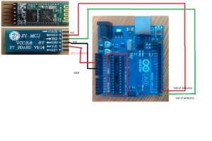Testing HC-05 bluetooth module using Arduino UNO as serial to USB ...